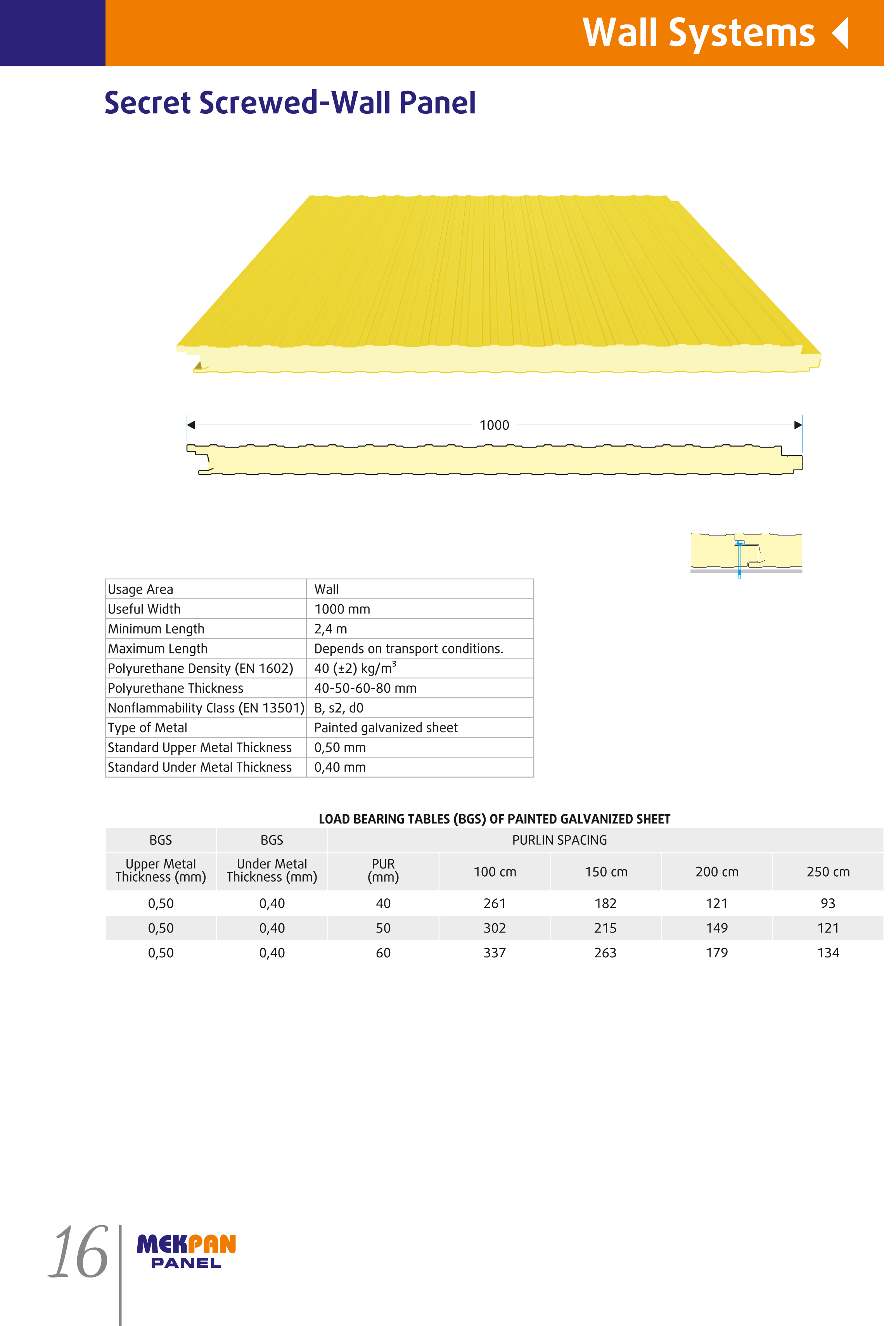 3 Ribs Roof Panel (by Mekpan Metal Panel Sanayi ve Ticaret Ltd. Şti.)