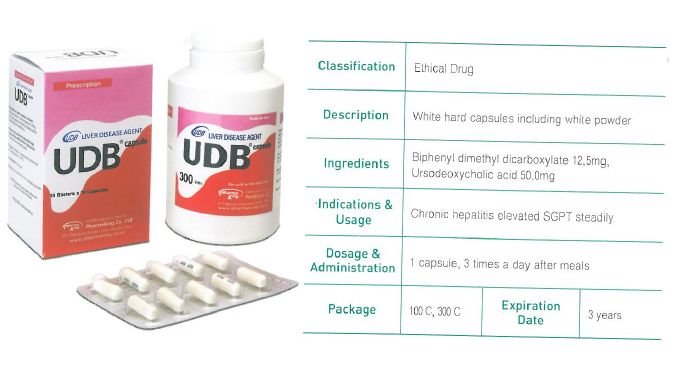 Tae Rim Pharm Co., Ltd., 87-17, Haengguni-gil, Gam...
