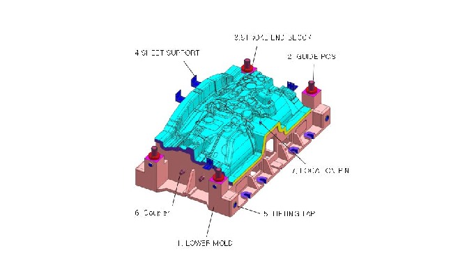 T3 ENGINEERING I Metal stamping die, Automotive stamping die, Progress