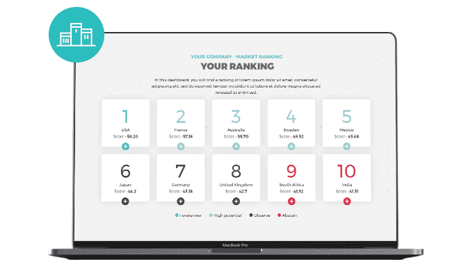 Global B2B Online Directory - Search for company information - Kompass