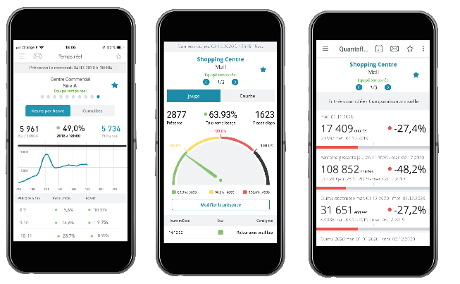 Quantaflow - Honfleur 14600 (Calvados), Av Du Canada Pole De Deve...,