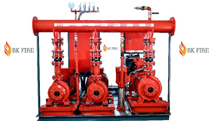 Bk Fire, Système de lutte anti-incendies par RIA et PI