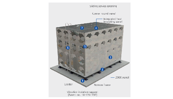 Global B2B Online Directory - Search for company information - Kompass