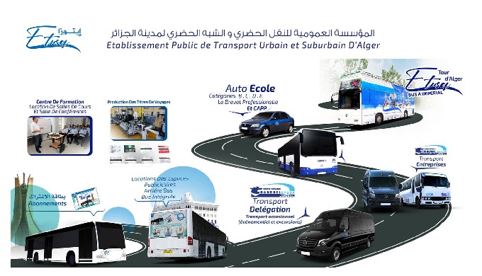 Annuaire des entreprises - S’informer sur les entreprises - Kompass