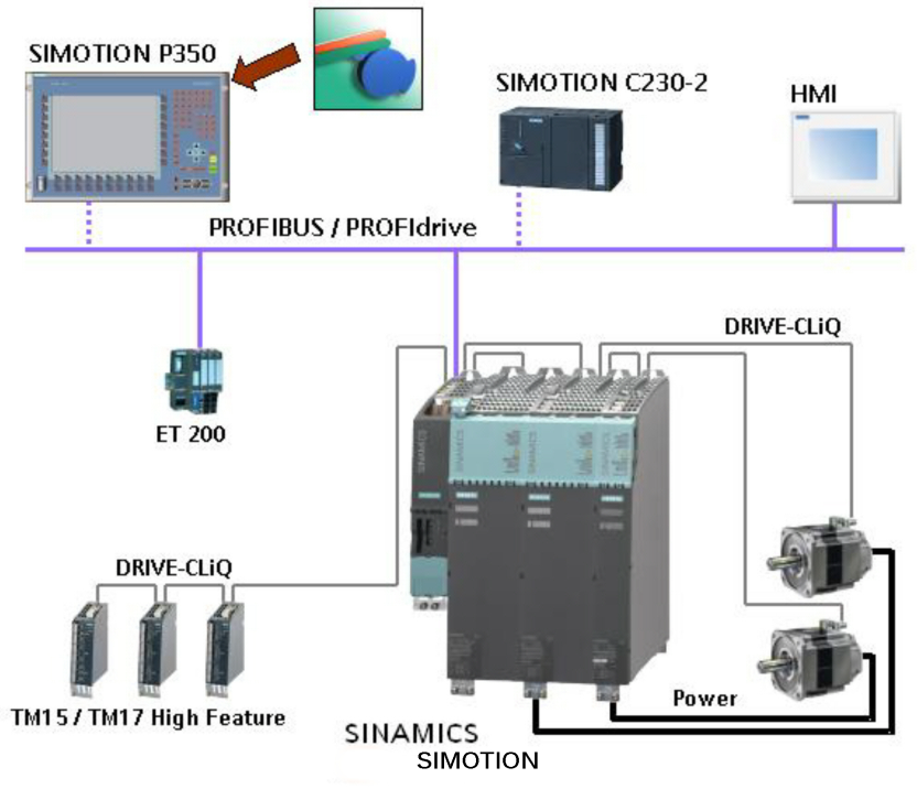 Průmyslové výkonové rozvaděče NN (MOTOR JIKOV Fostron a.s.)