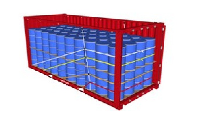 Trusted suppliers by activity sector