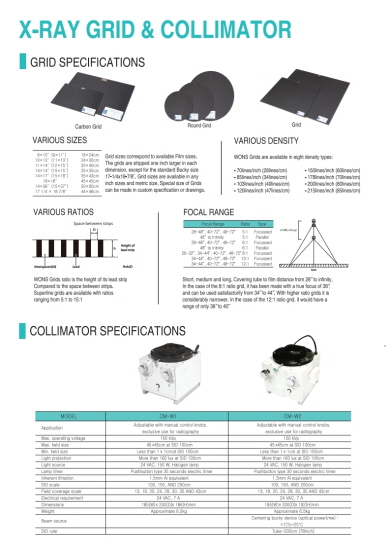 Won Solution | Manufacturing X-ray equipment