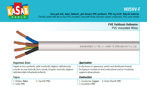 H05vv-f Kablo New Collection | www.oceanproperty.co.th